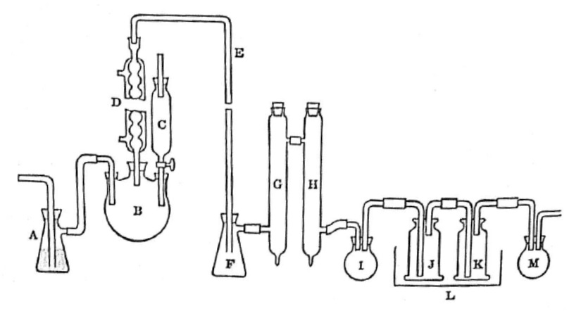 Organic Syntheses Procedure